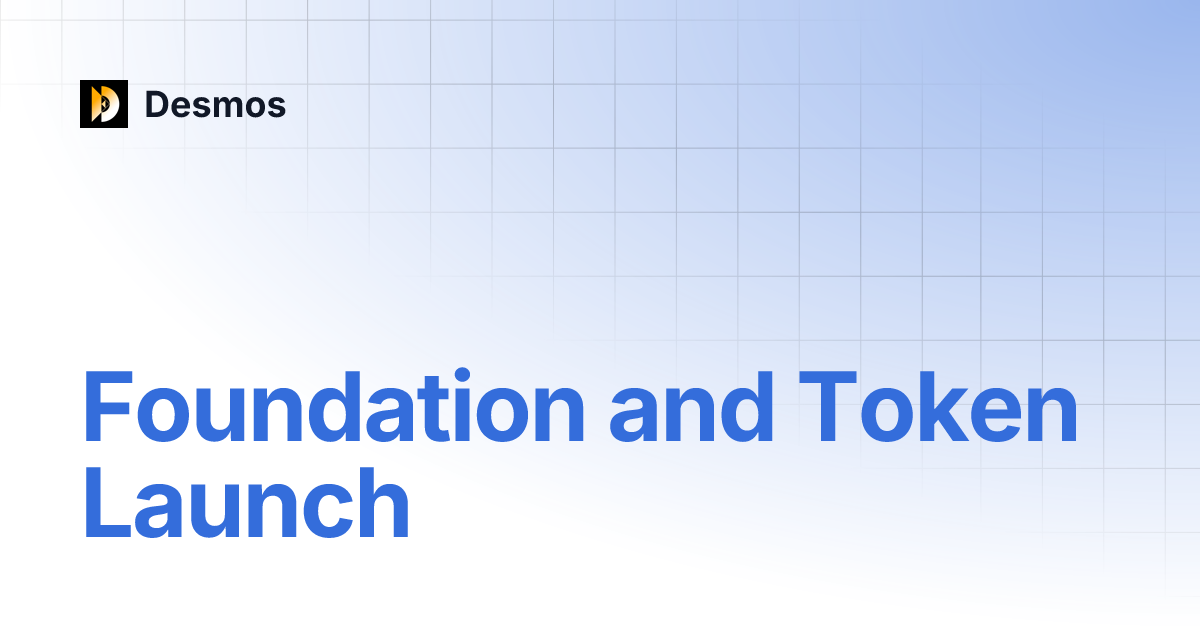 Foundation and Token Launch | Desmos